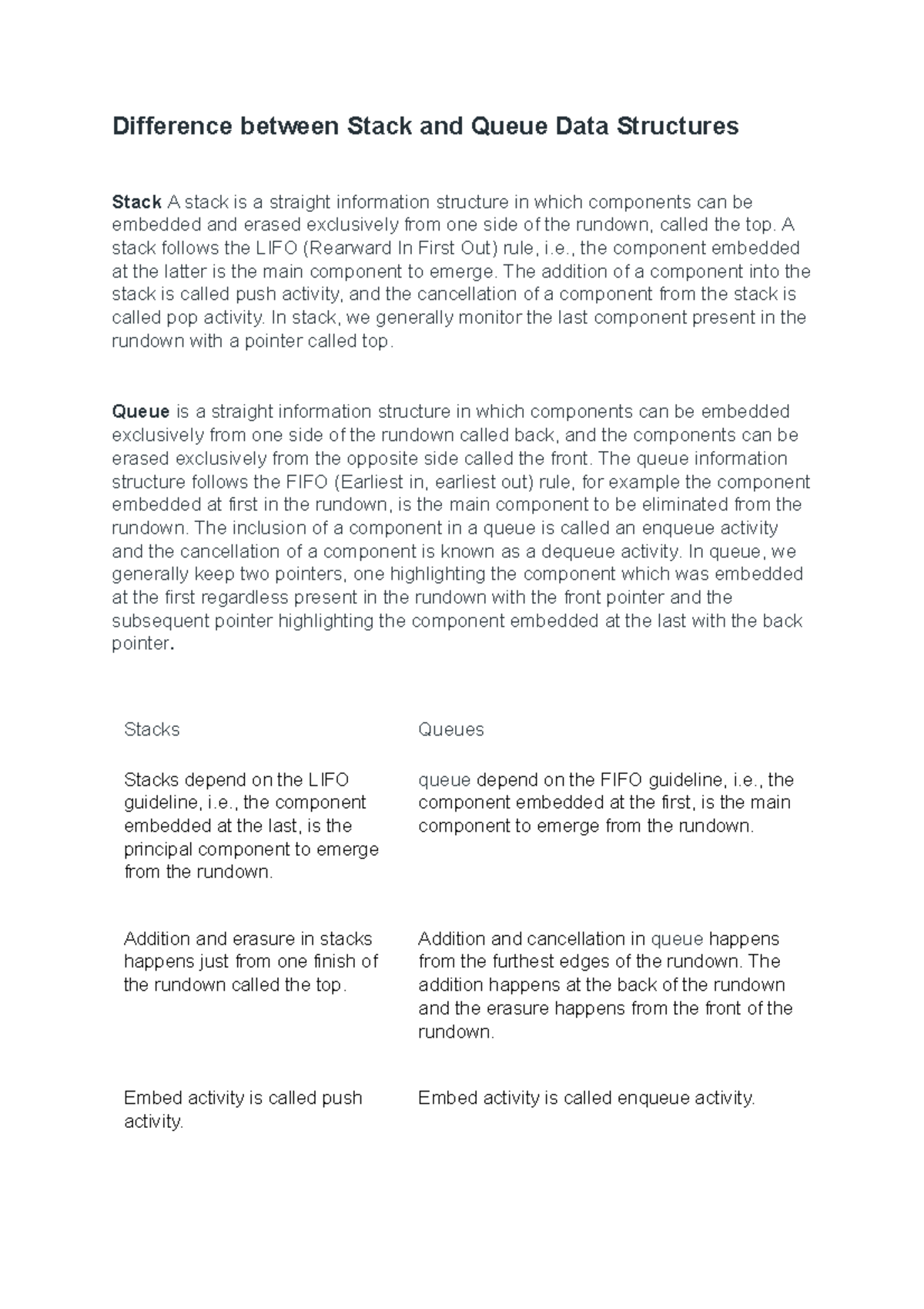 Stack and queue - A stack follows the LIFO (Rearward In First Out) rule ...