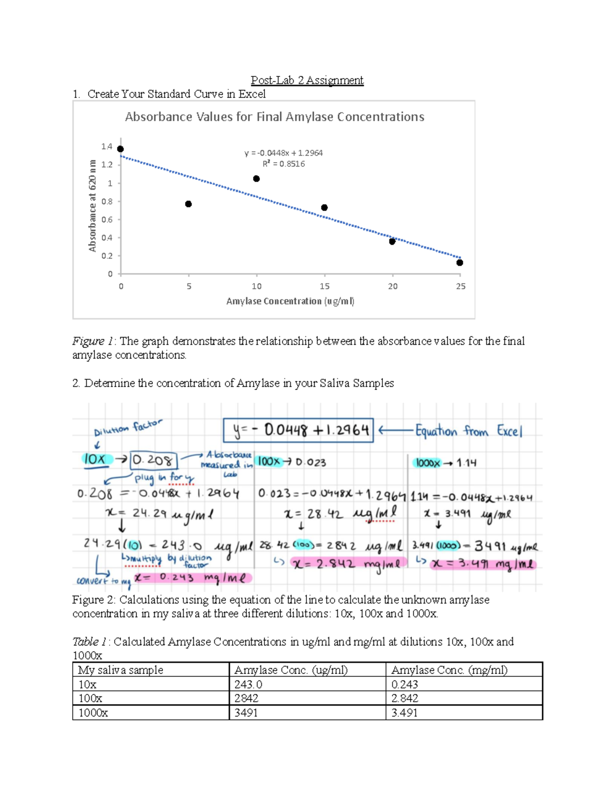 Post Lab Assignment 2 Post Lab Post Lab 2 Assignment 1 Create Your Standard Curve In Excel