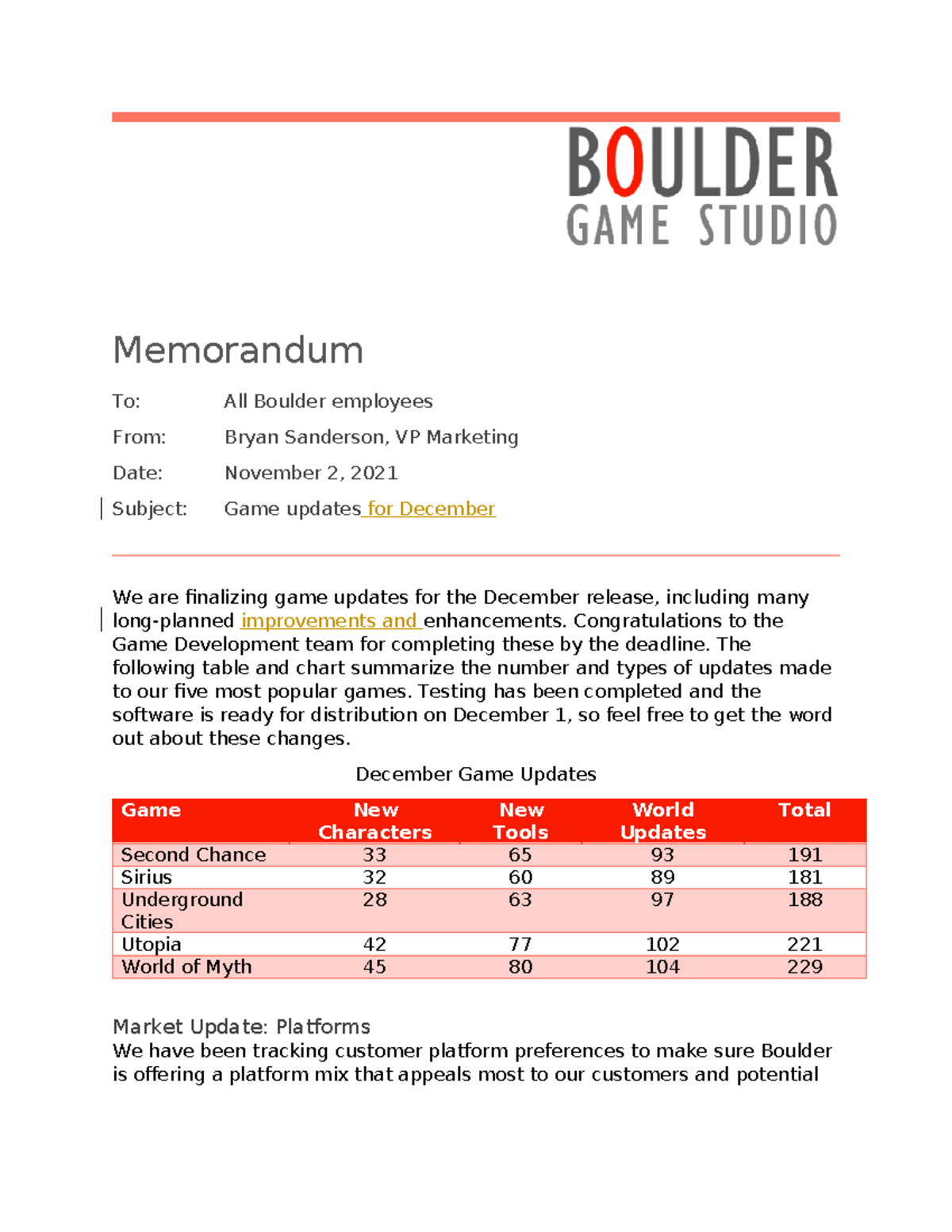 Support WD19 EOM8-1 Mac Sanderson - Memorandum To: All Boulder employees From: Bryan Sanderson ...