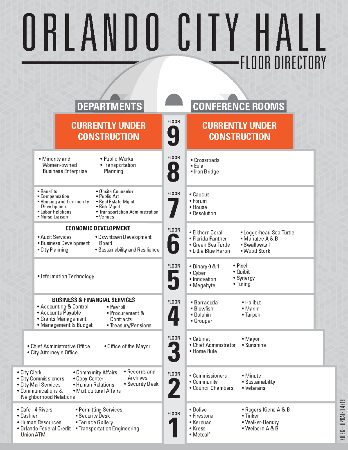Cityhallfloormap april 2019 - ORLANDO CITY HALL FLOOR DIRECTORY ...