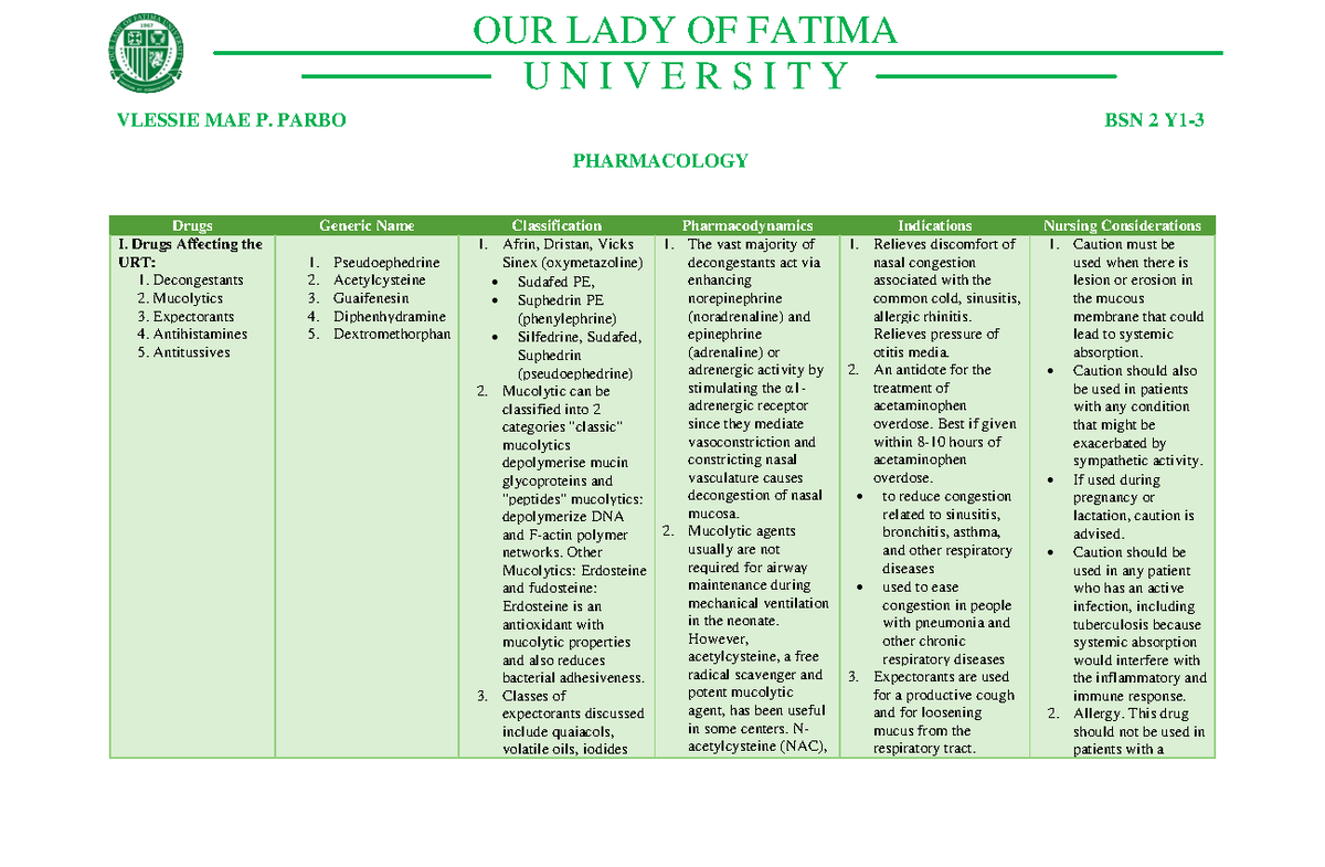 DRUG Study-about study to drugs and how to administer the right time ...