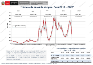 Manual WAIS IV Completo - WAIS IV APLICACIÓN Y ANÁLISIS ÁNGELA GAMBA ...