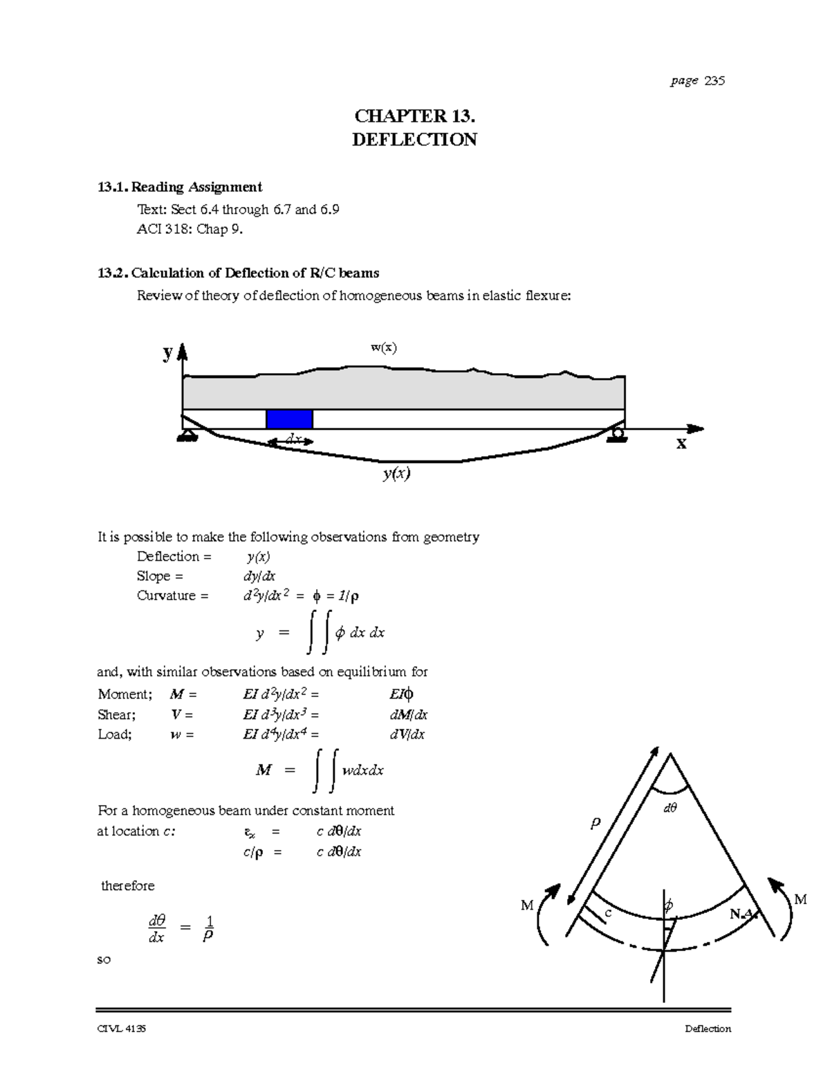 Chap 13 Deflection - WFA - CHAPTER 13. DEFLECTION 13. Reading Assignment Text: Sect 6 through 6 ...