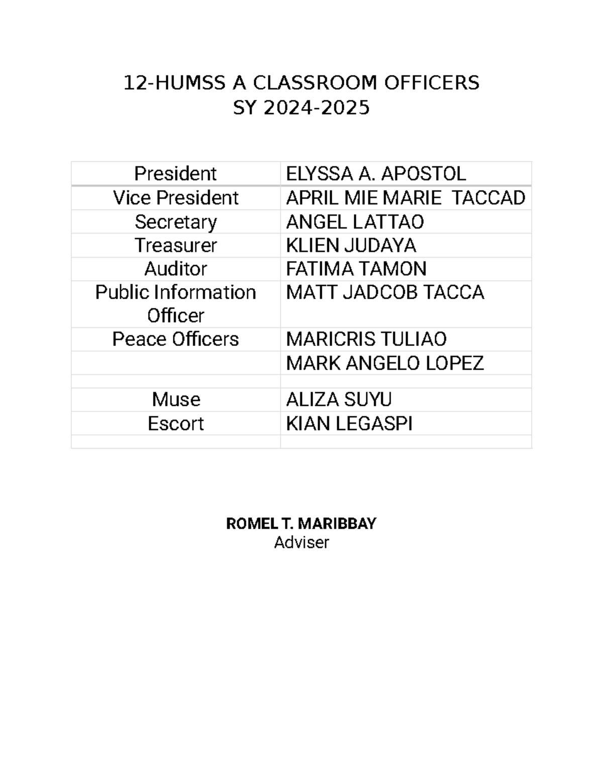 Classroom Officers - For reference - Bachelor of Secondary Education ...