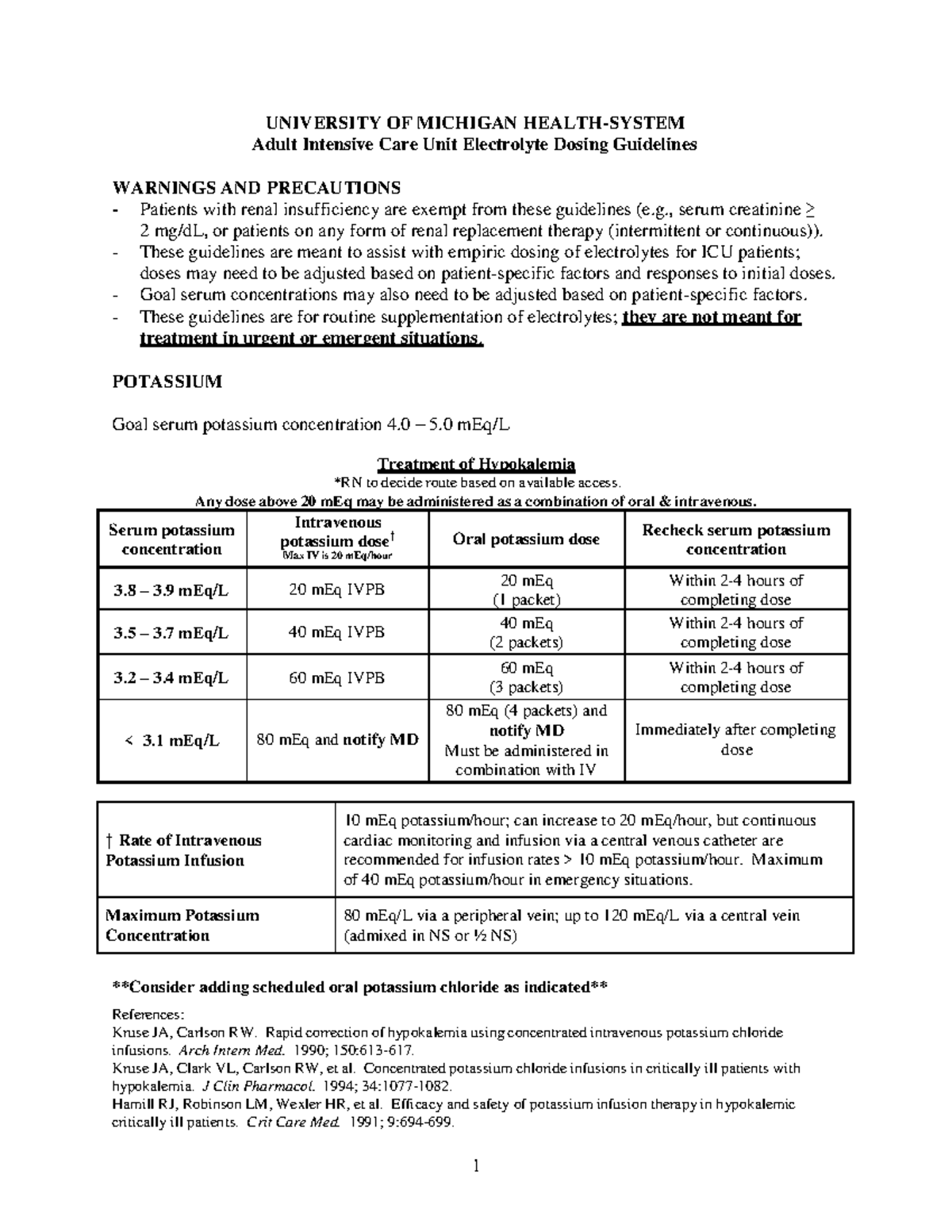 Adult ICUElectrolyte Protocol - UNIVERSITY OF MICHIGAN HEALTH-SYSTEM ...