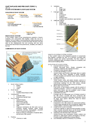 006 BT5 - Floor Systems-1 - FLOOR SYSTEM A FLOOR SYSTEM of a building ...