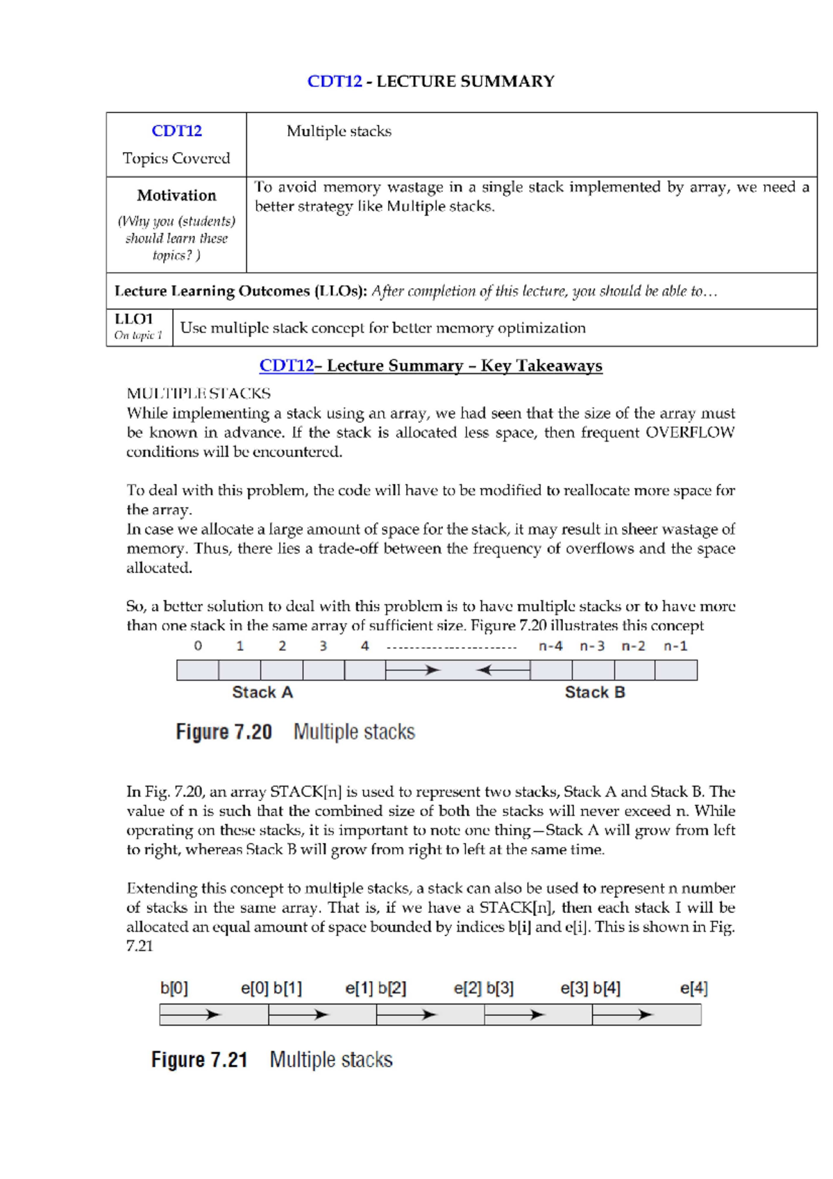 DS CDT12 Summary - DS Important Summaries - Data Structures using “C ...
