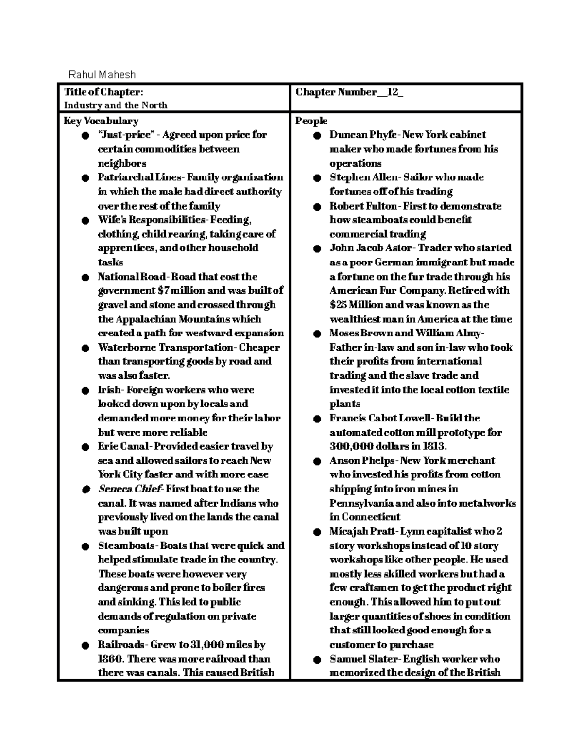 Weekly Notes - Out of Many - Chapter 12 + Amsco Chapter 8 - Rahul ...