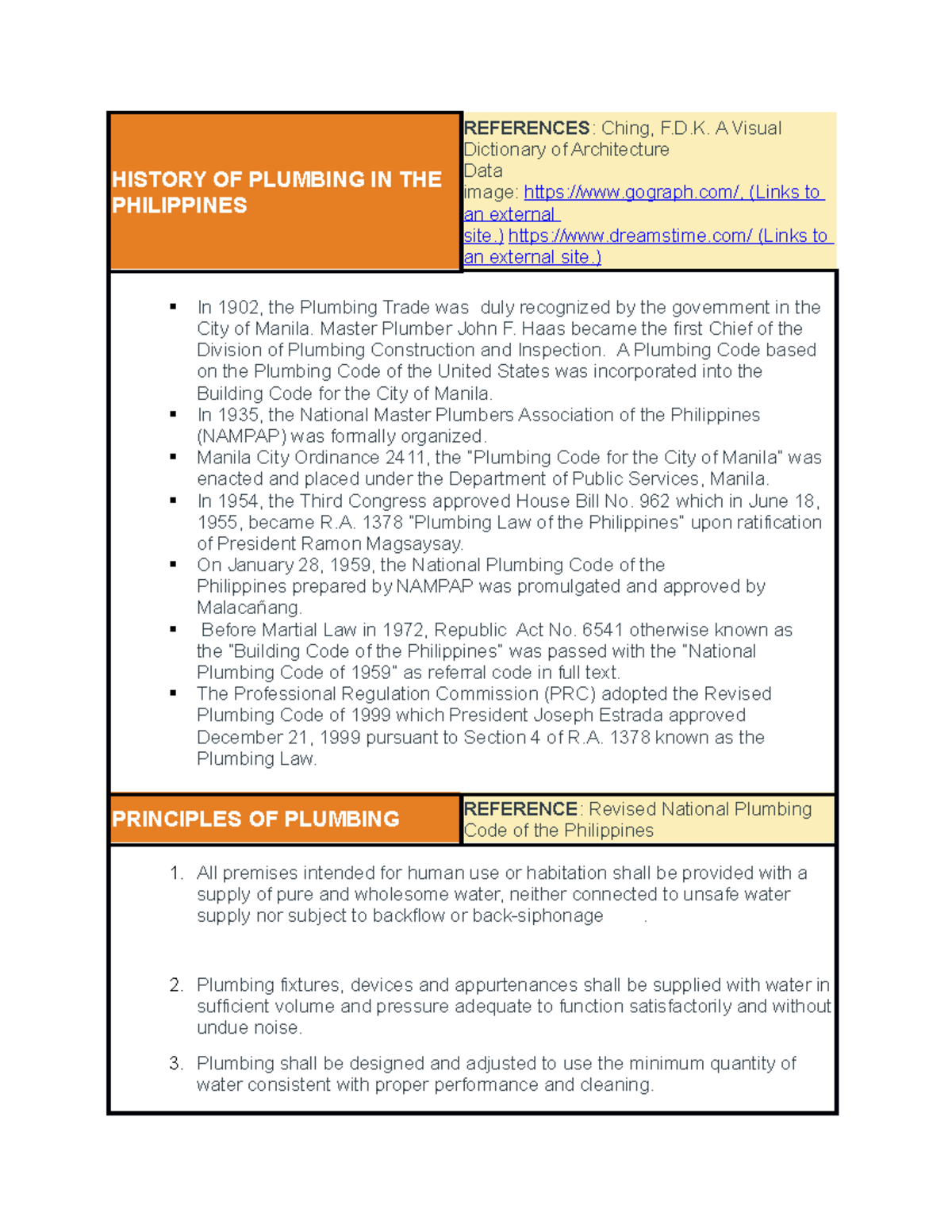 1 - Notes - HISTORY OF PLUMBING IN THE PHILIPPINES REFERENCES: Ching, F ...