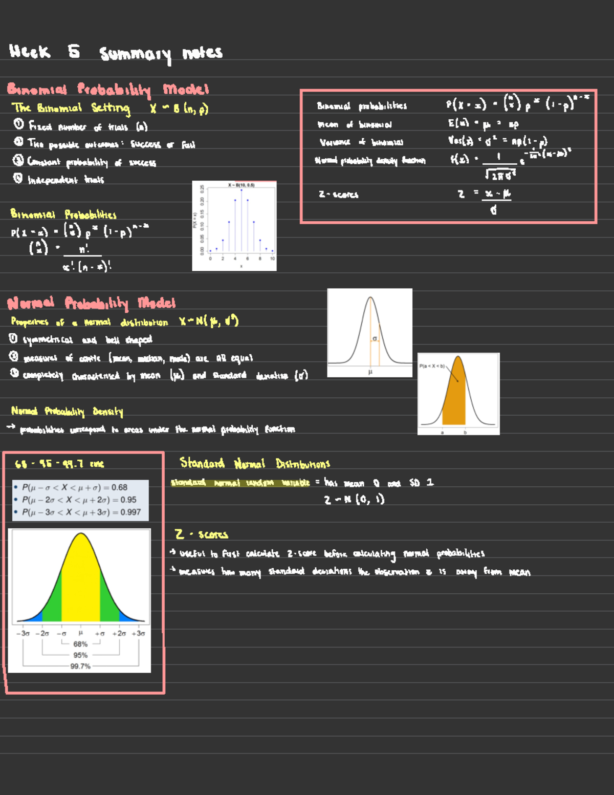 Stat Summaries Week 5 Stat1070 Week 5 Summary Notes Week 5 Summary Notes Binomial
