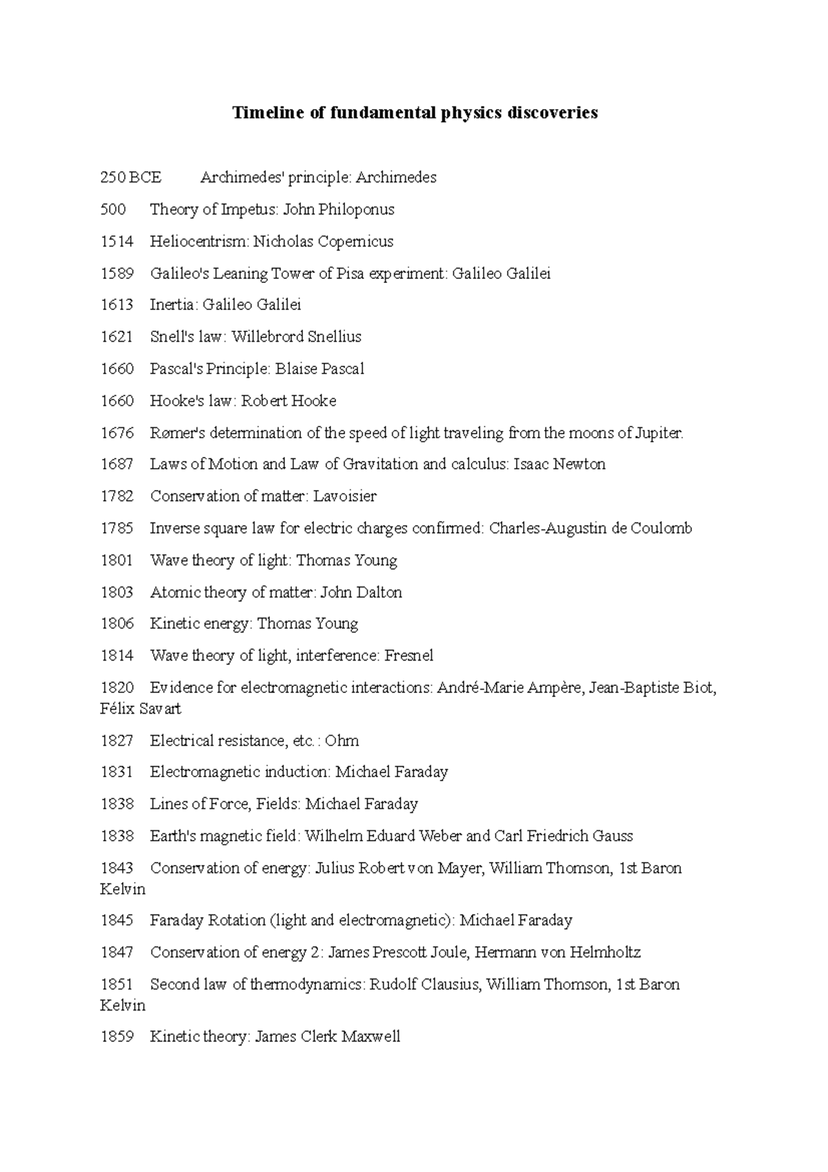 History of Physic - Timeline of fundamental physics discoveries 250 BCE ...