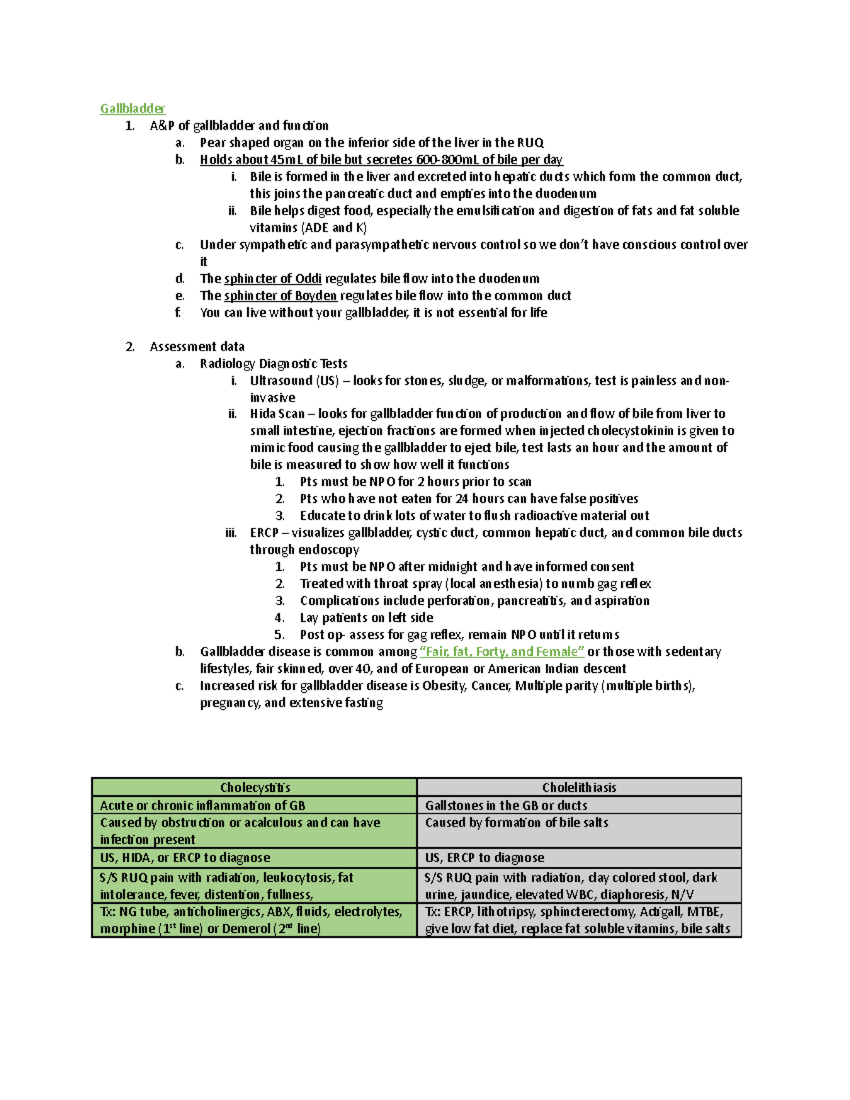 Exam 5 Study Guide - Liver, GB, Pancreas - Gallbladder 1. A&P of ...