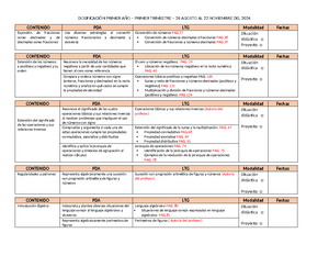 Tarjetas de enfermer 419515 downloadable 5320587 - Accede a apuntes ...