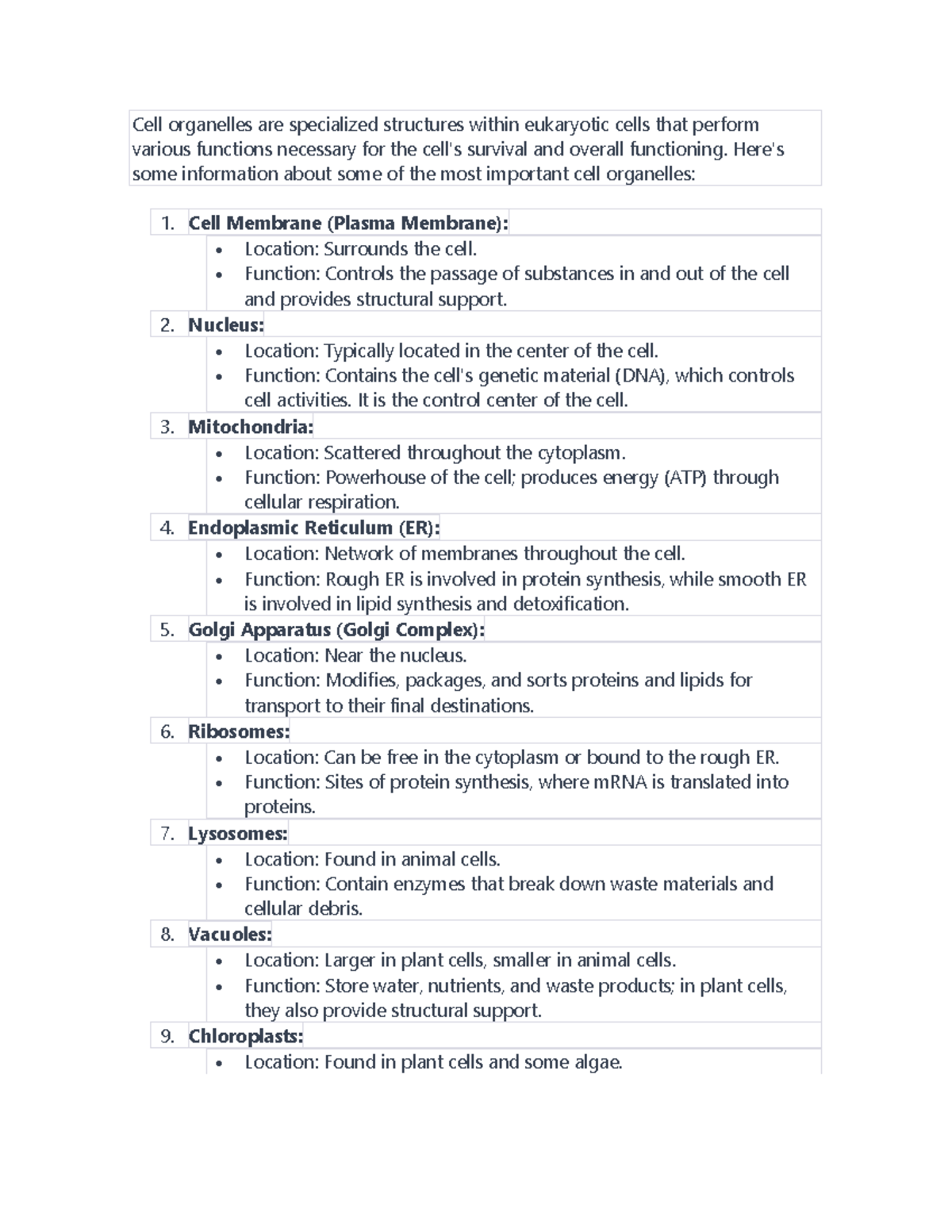 Cell organelles - Here's some information about some of the most ...