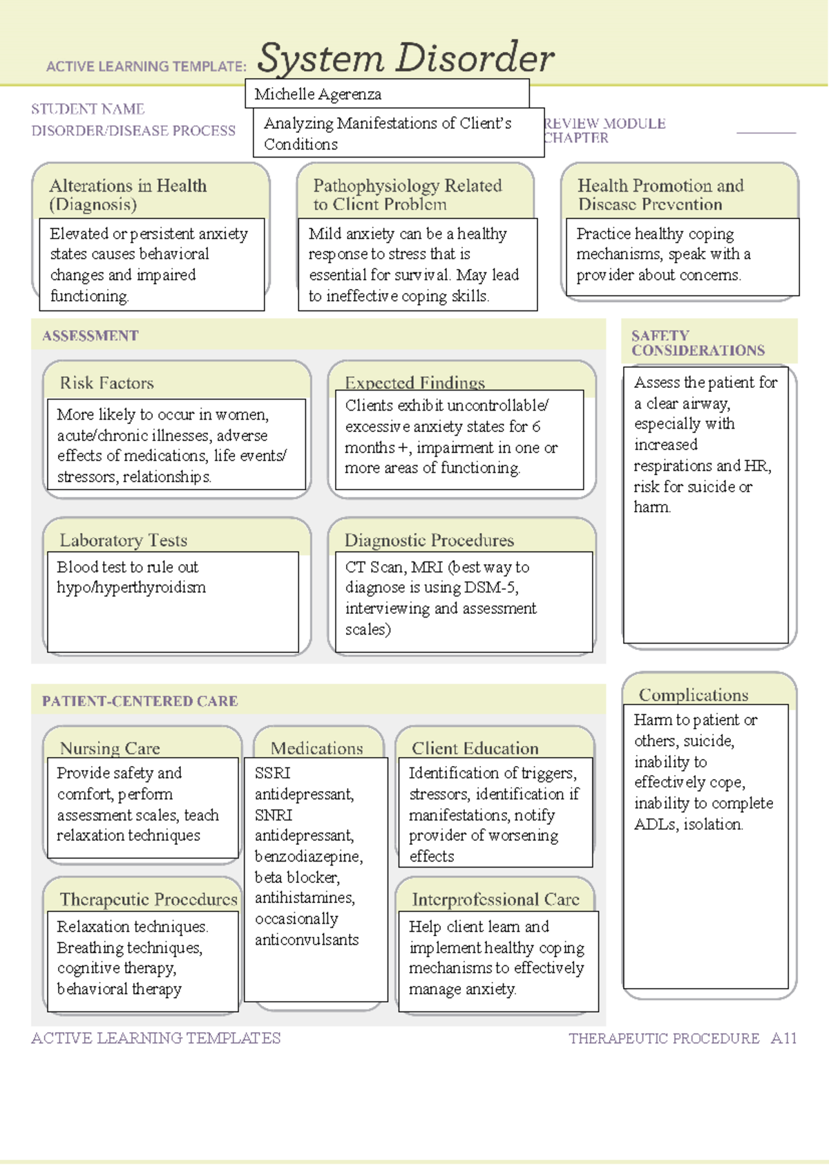 Anxiety Conditions - Alcohol Withdrawal practice review Alcohol ...