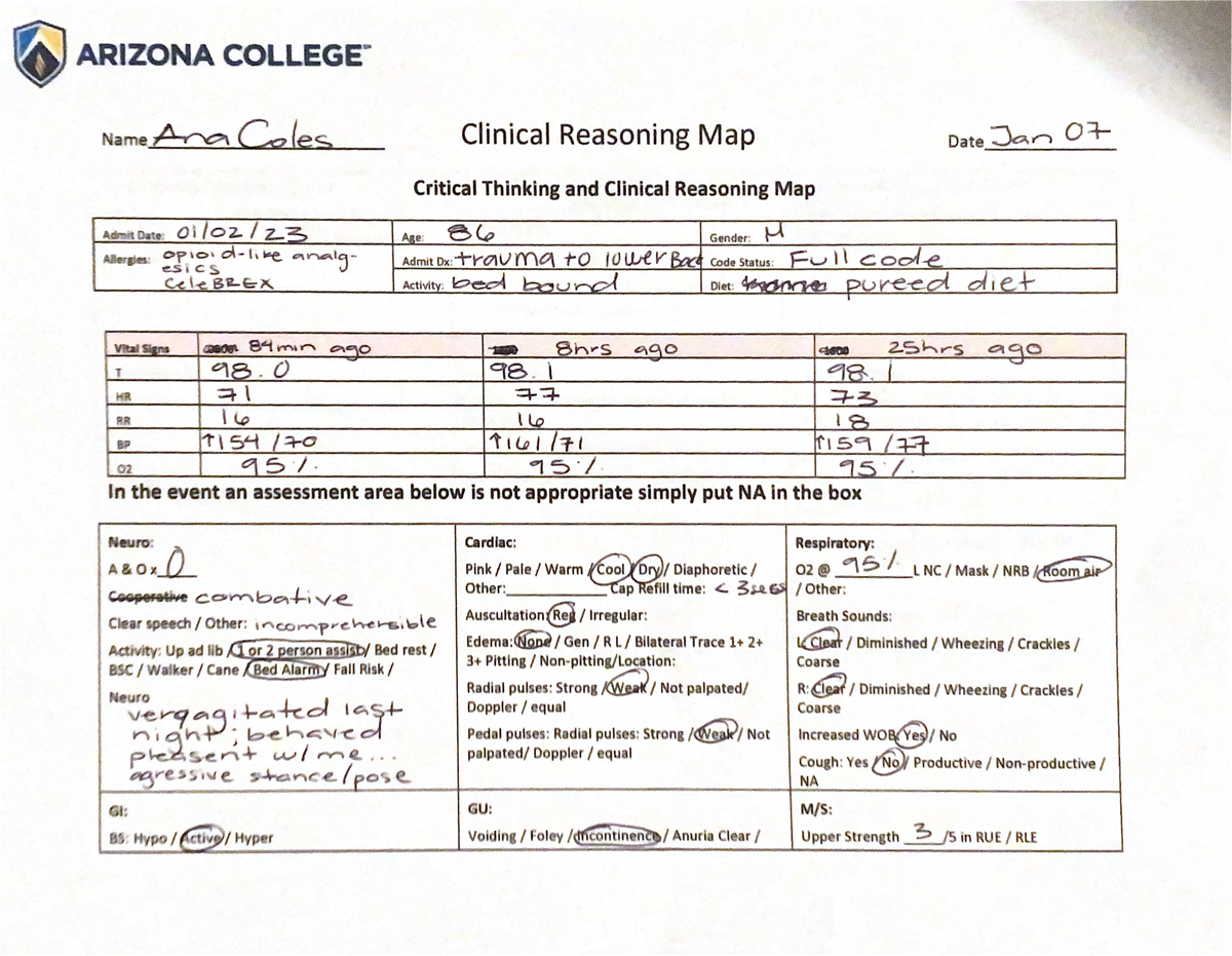 NUR425L-Clinical Reasoning Map 1 - NUR 425 - Studocu