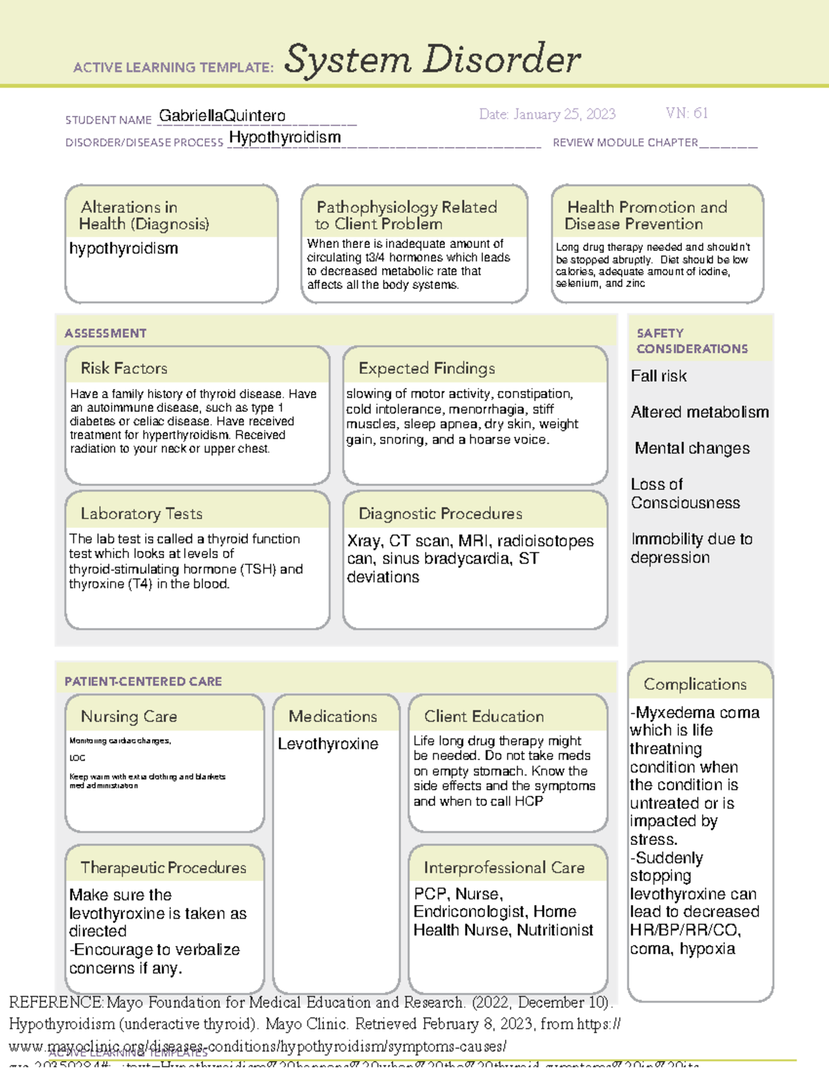 Hypothyroidism - ACTIVE LEARNING TEMPLATES System Disorder STUDENT NAME ...