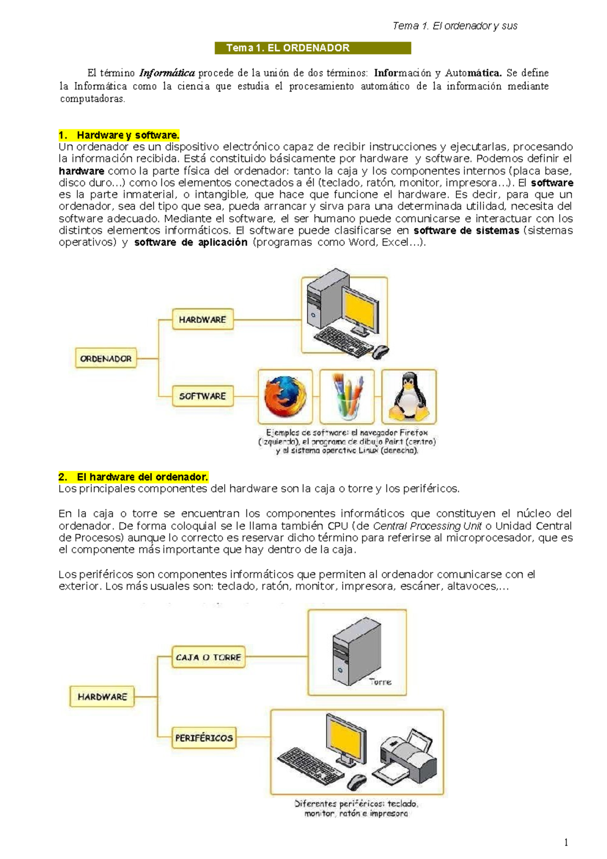 Hardware-tic - eso-1 - resumen - Tema 1. El ordenador y sus componentes ...