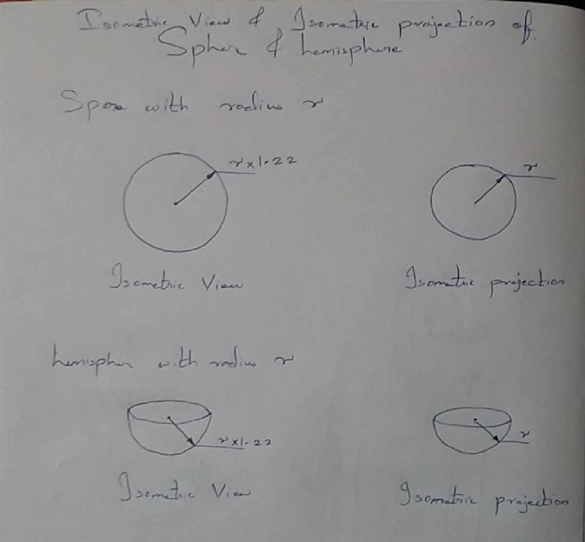 EG ISO 6 - Engineering graphics practical questions - Engineering ...