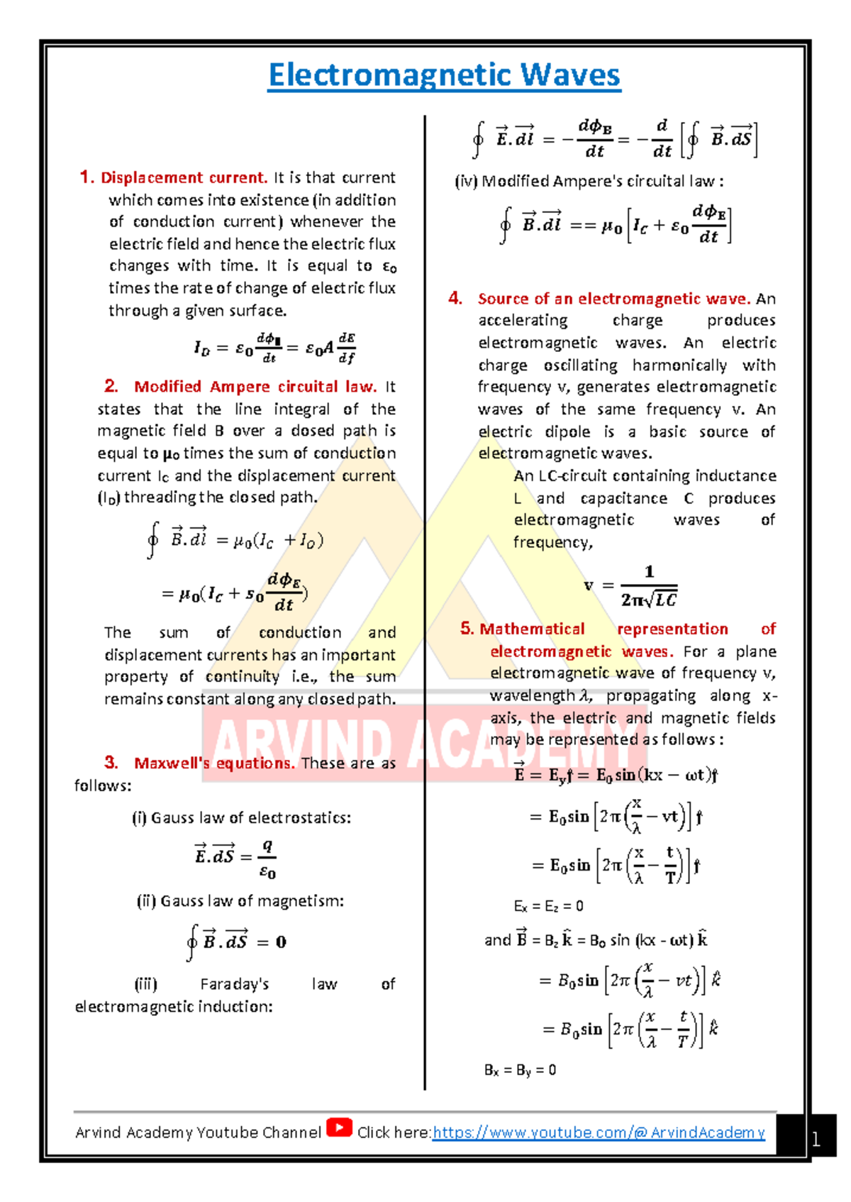 Chap 8 Electromagnetic Waves - Arvind Academy Youtube Channel Click here:youtube/@ArvindAcademy ...