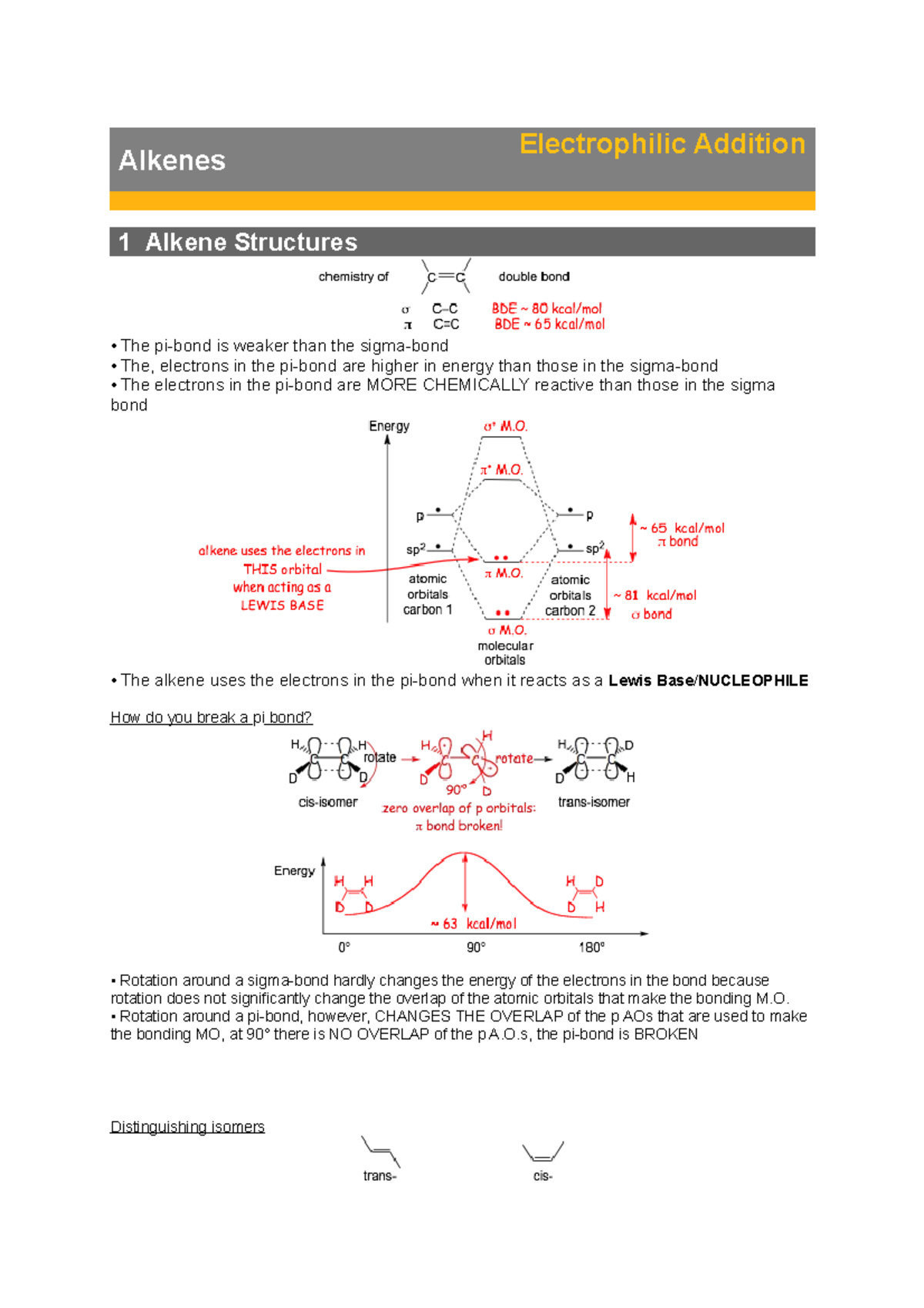Alkenes - Introduction to Electrophilic Addition - Alkenes ...