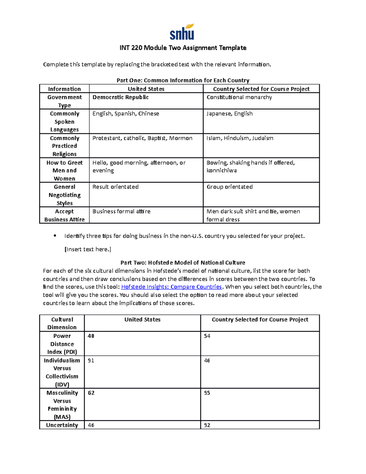 INT 220 Module 2-2 - INT 220 Module Two Assignment Template Complete this template by replacing ...