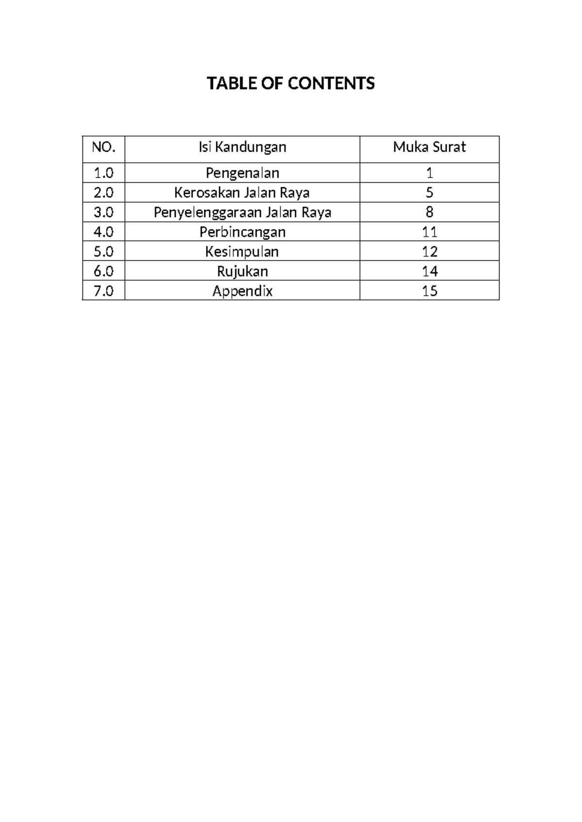 Case study highway - TABLE OF CONTENTS 1 Pengenalan NO. Isi Kandungan ...