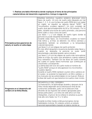 Estirón del crecimiento adolescente - Este en la pubertad activa las ...