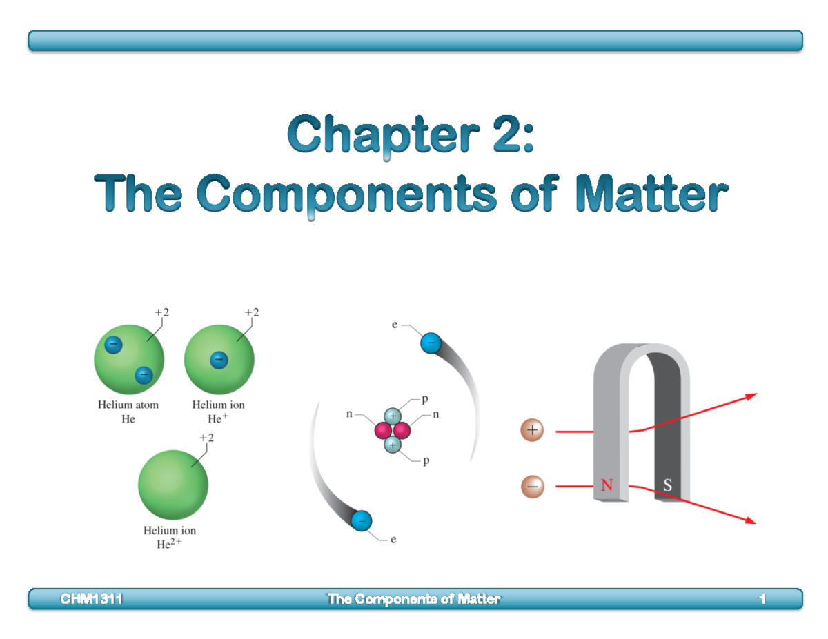 09-10 2020 Ch 2 - Part 1 - 09-10 2020 Ch 2 - Part 1 - CHM1311 The ...