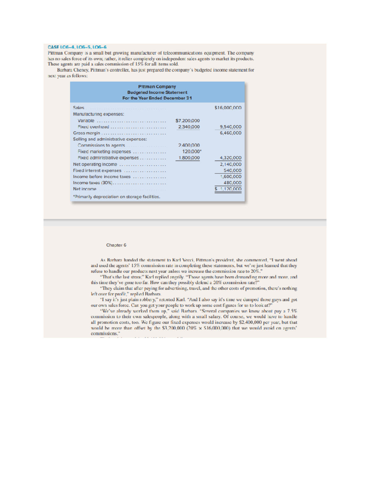CVP-Case-Analysis - Compute for operating leverage, break-even point, and margin of safety. 20% ...