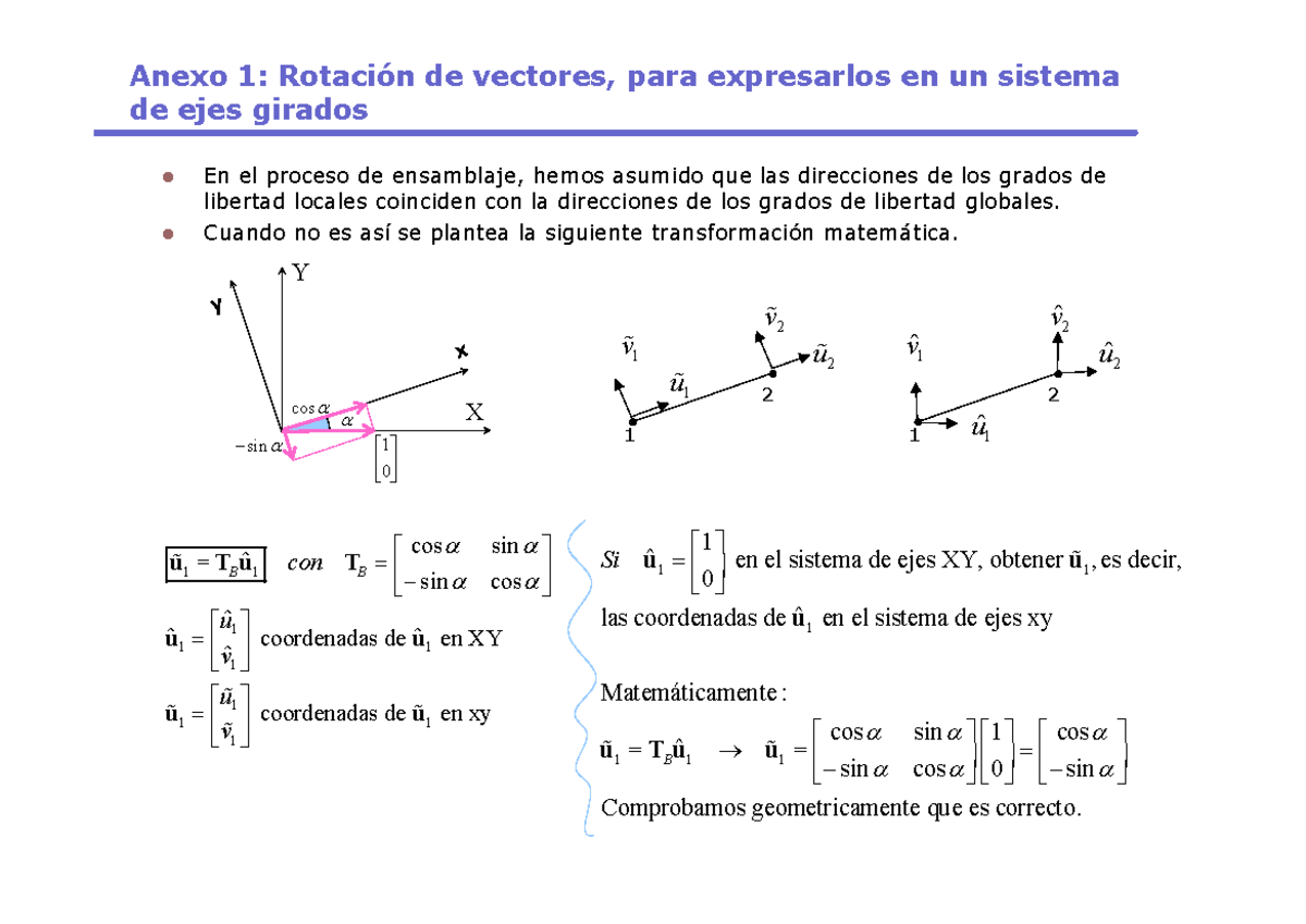 Anexo T1 rotación de vectores para expresarlos en un sistema de ejes ...