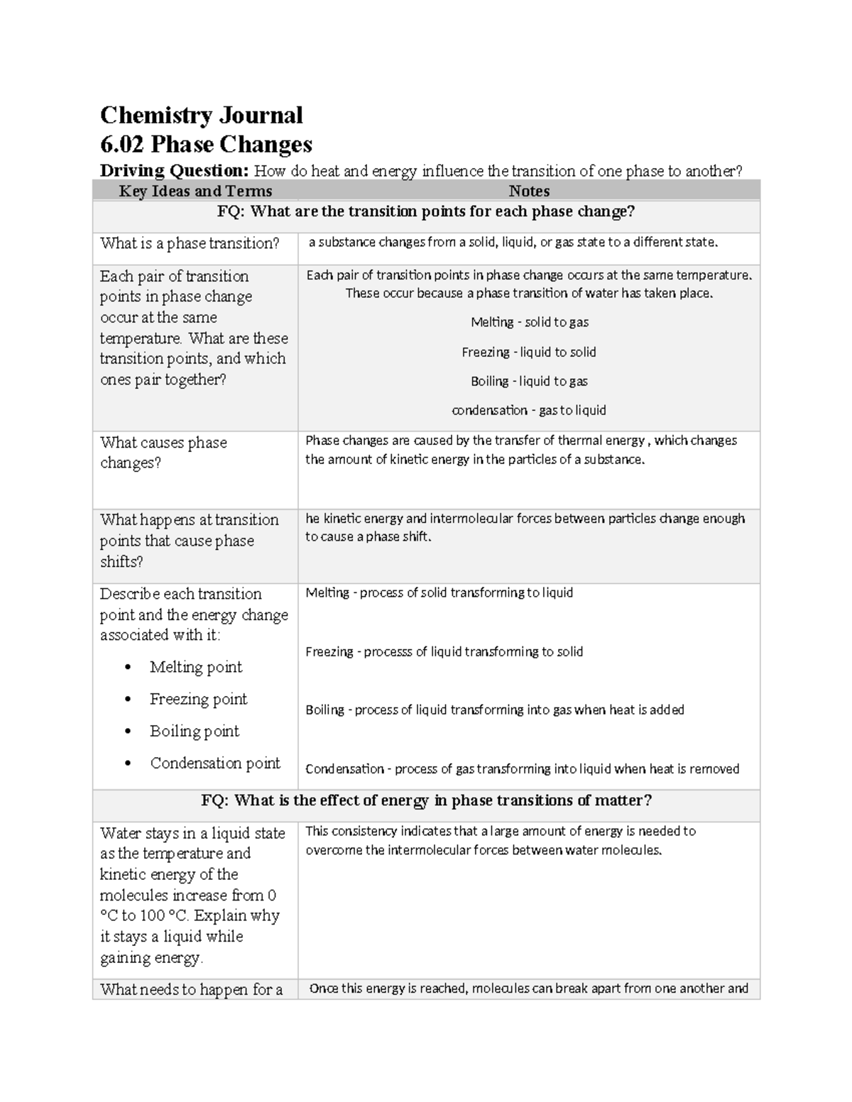 06 02 Phase Questions (1) (1)-1 - Chemistry Journal 6 Phase Changes ...