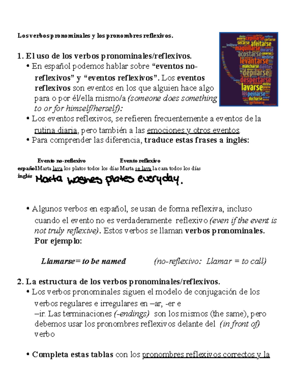 Reflexivos Tarea - Profesor Sarah Tyler - Los verbos pronominales y los ...