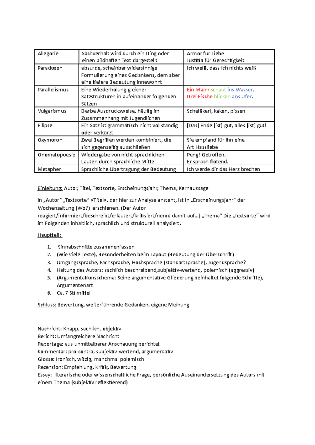 Sachtextanalyse - Allegorie Sachverhalt wird durch ein Ding oder einen ...