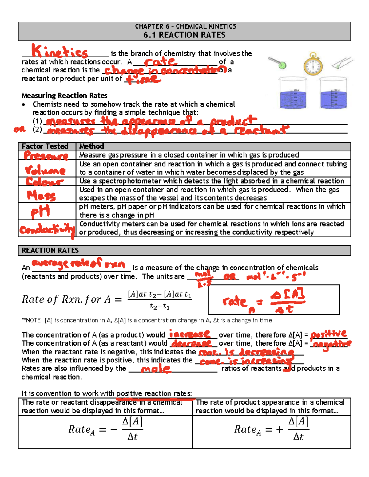 6.1 - reaction rates - student handout - CHAPTER 6 – CHEMICAL KINETICS ...