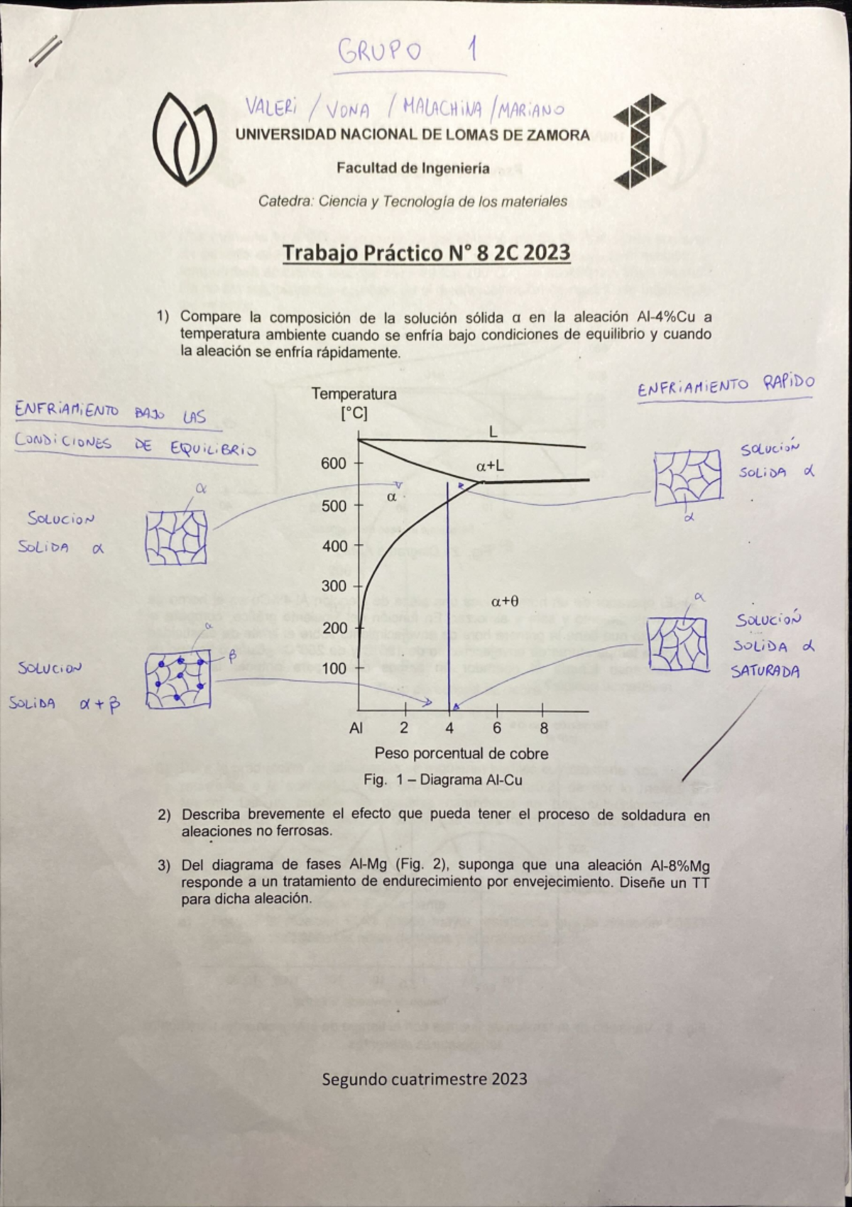 TP 8 - Materiales - tp 8 - GRUPO 1 VALERi VONA MALACHiNA UNIVERSIDAD ...