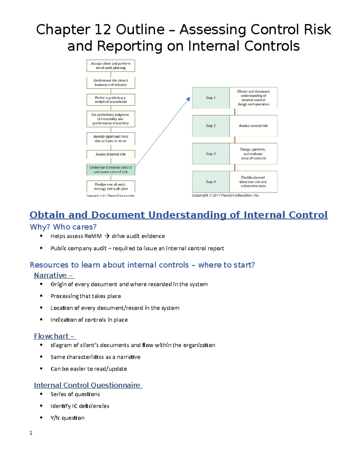 Chapter 12 Notes - Chapter 12 Outline – Assessing Control Risk and ...