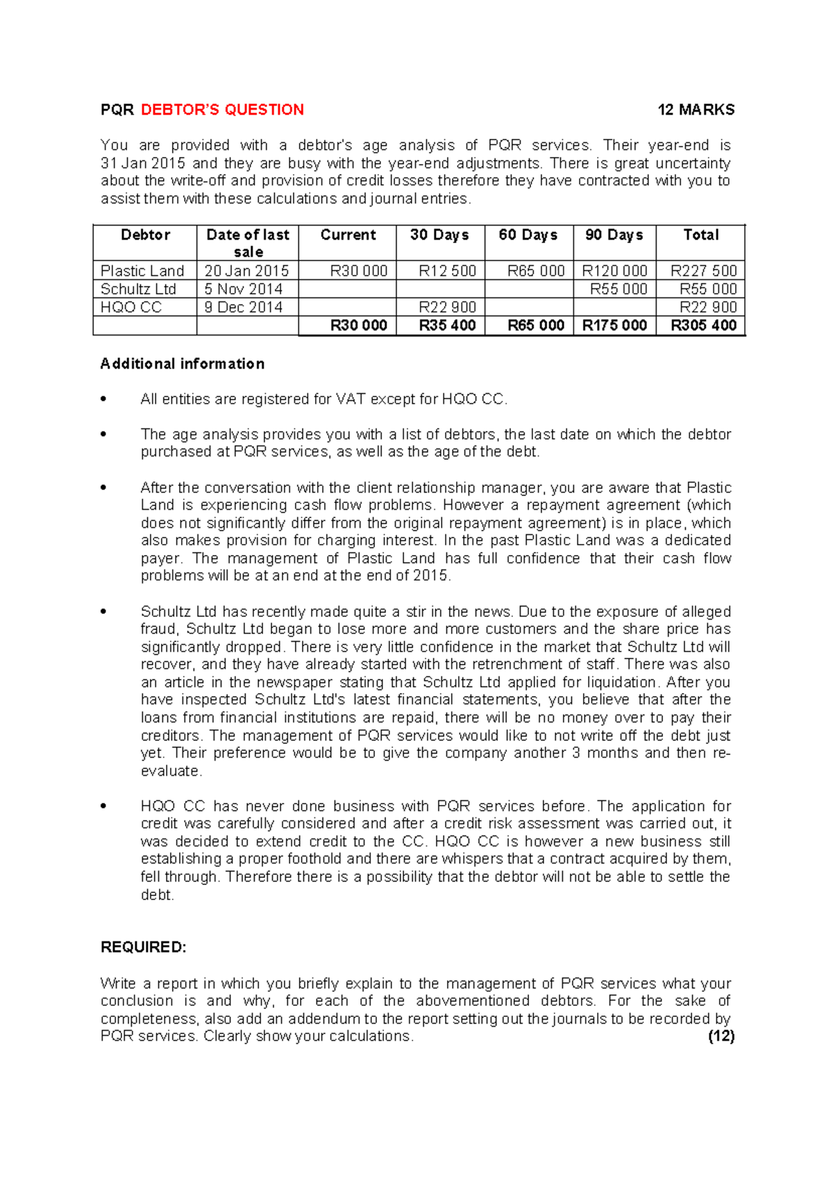 PQR TRADE AND OTHER RECEIVABLES - PQR DEBTOR’S QUESTION 12 MARKS You ...