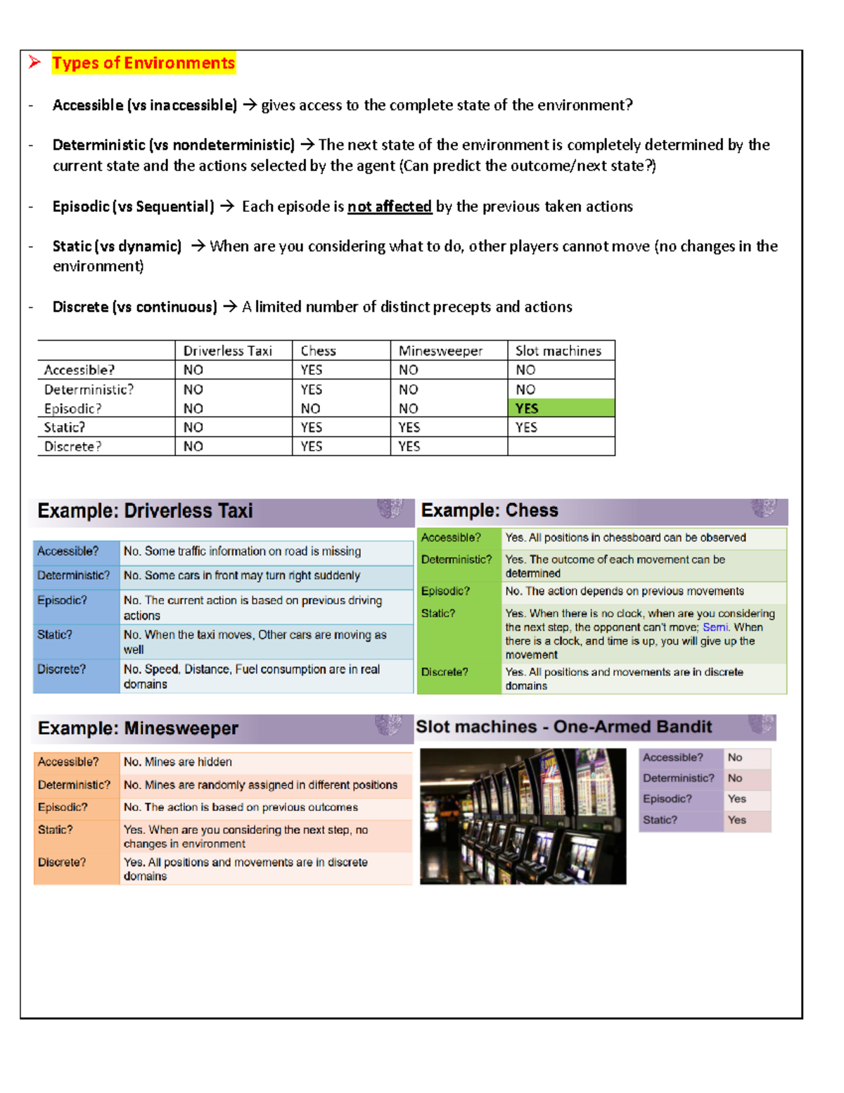Notes for Data final quiz - Types of Environments Accessible (vs ...