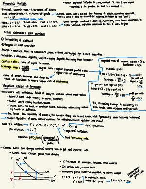 Microtheory Individuals&Market Demand - Chapters : Individual &Market Demand Normalized - Studocu