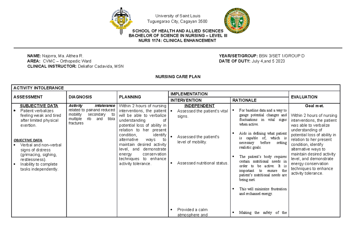 NCP- Ortho - This is a sample nursing care plan that will guide you in ...