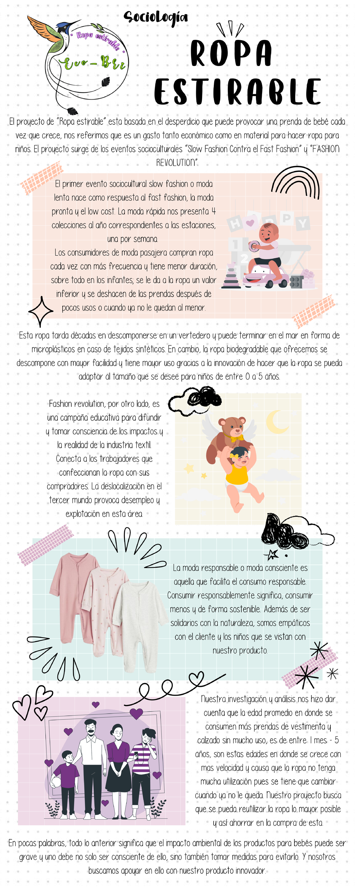 Infografia sobre problematica de residuos de ropa - Sociología - Studocu