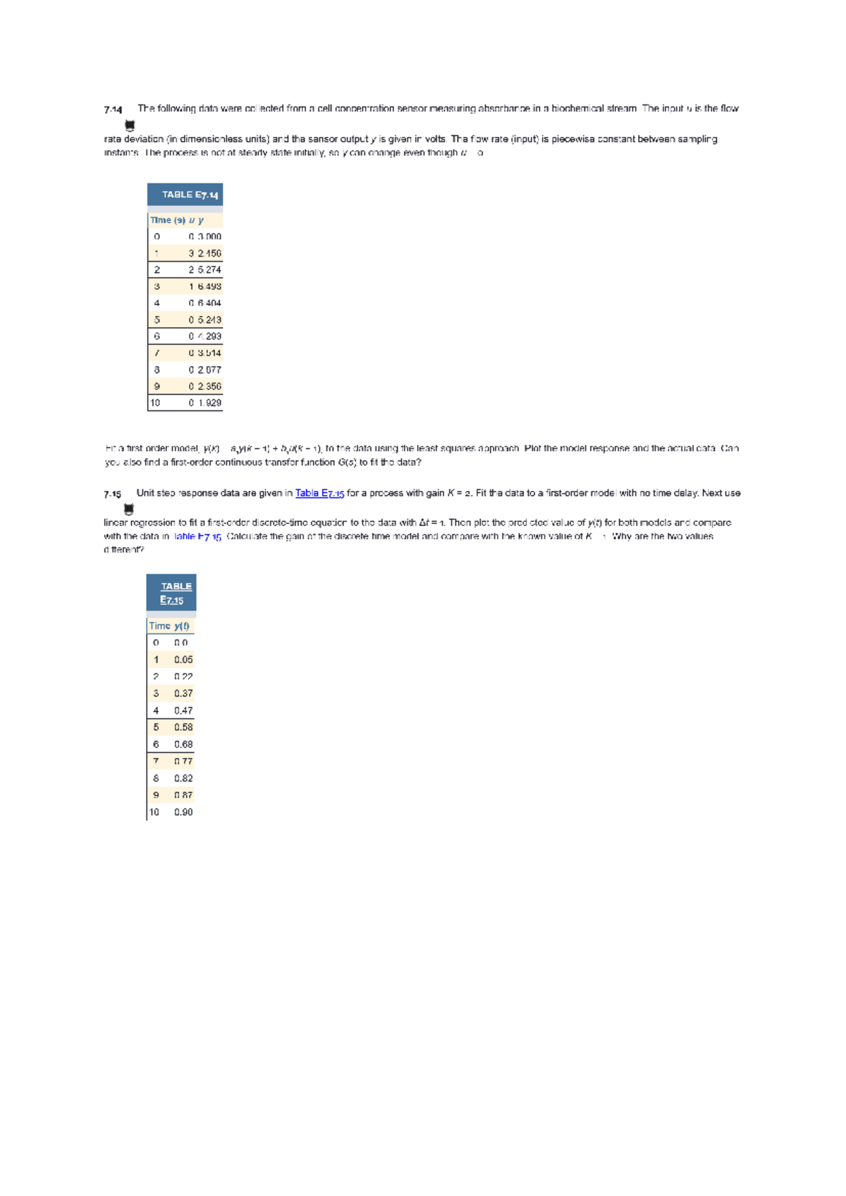 Homework Week 2 Questions - EBB 320 - Studocu