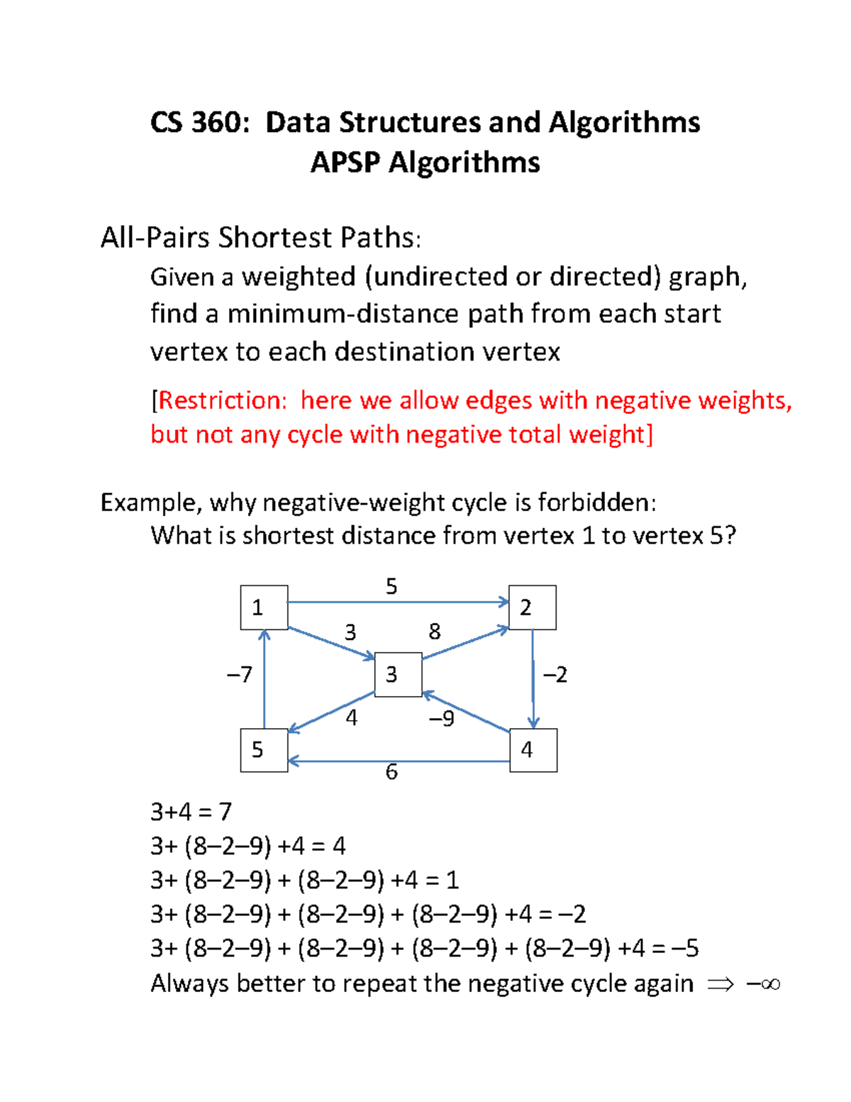 35 APSP - This document provides a comprehensive introduction into ...