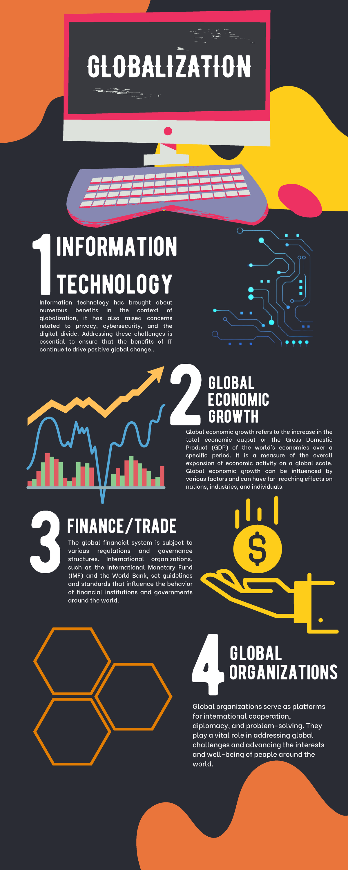 Globalization infographic - 4 global organizations You don’t have to do it all by yourself. Just ...