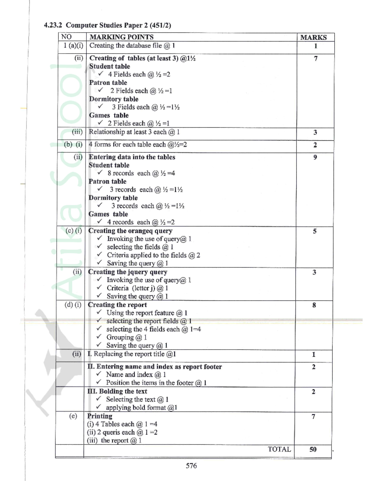 2018-kcse 2018 computer studies paper 2 ms - economics of geography ...