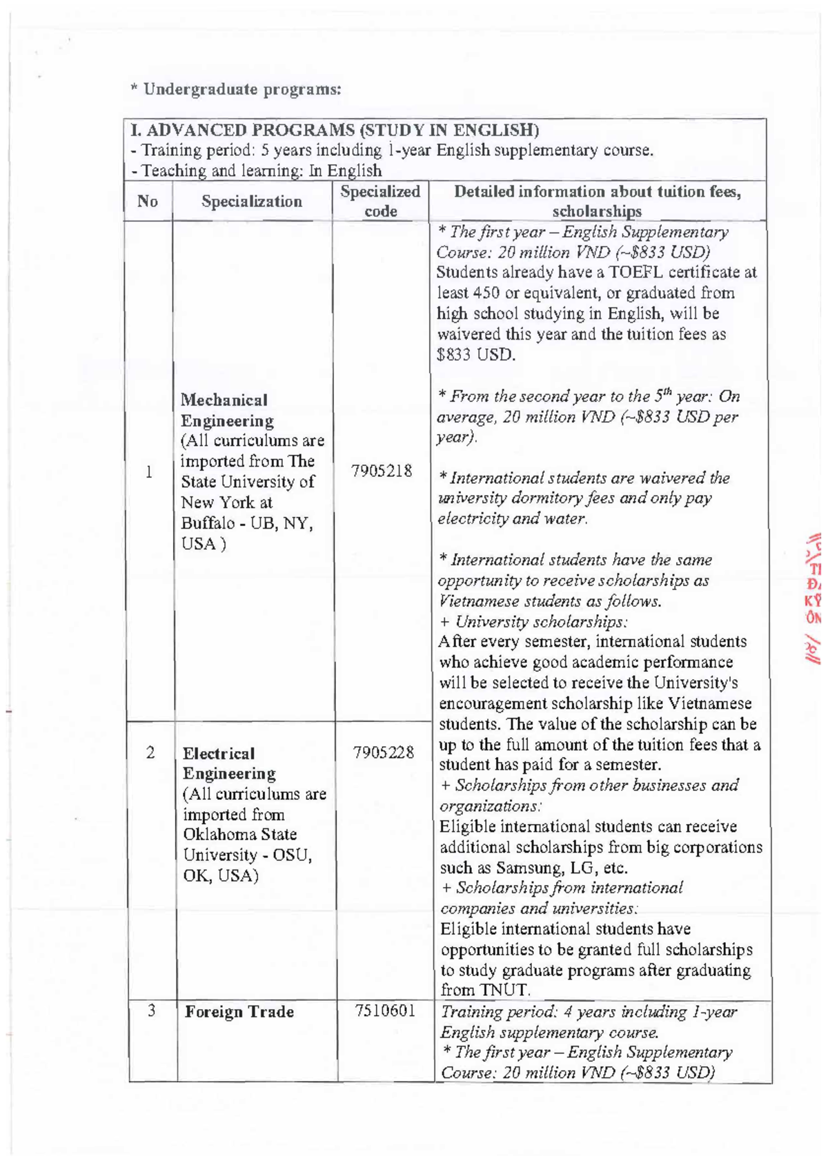Informaci n sobre tasas de matr cula y becas - * Undergraduate programs: l. ADVANCED PROGRAMS ...