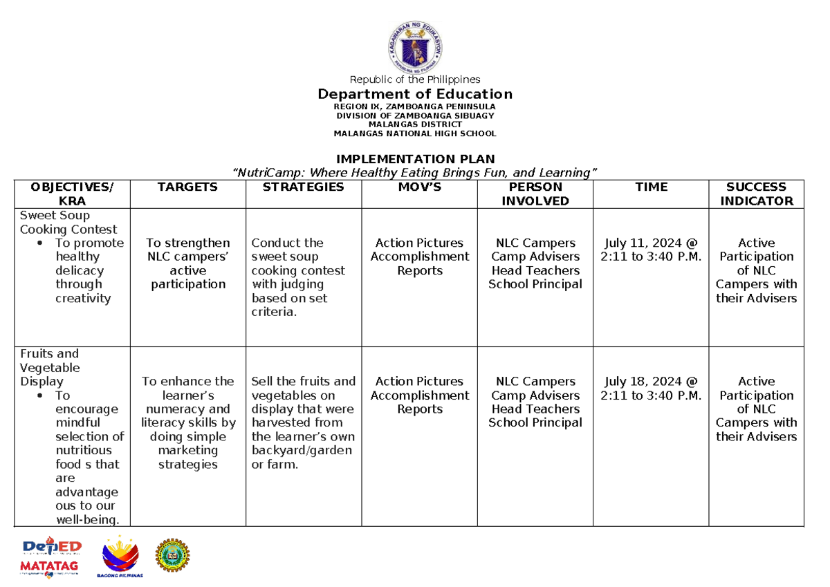 Implementation PLAN Nutricamp - Republic of the Philippines Department ...