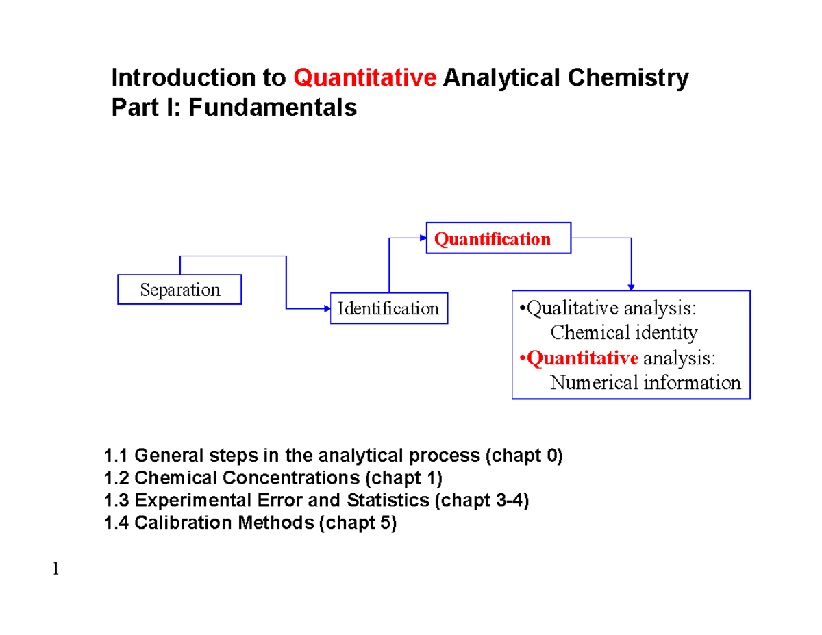 3 - Experimental Error - Notes on Chem for studying ........ Good - 1 ...