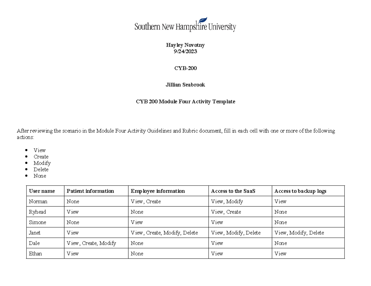 CYB 200 Module Four Activity, Hayley, Novotny - Hayley Novotny 9/24 ...